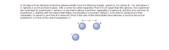 Solved In the figure three identical conducting spheres | Chegg.com