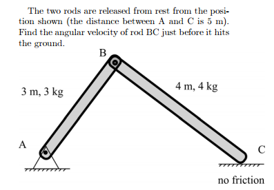 Solved The two rods are released from rest from the position | Chegg.com