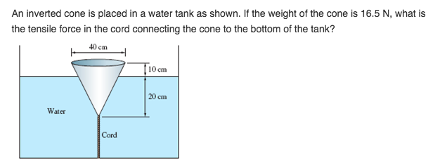 Solved An inverted cone is placed in a water tank as shown. | Chegg.com