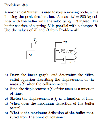 Solved A mechanical "buffer" is used to stop a moving body, | Chegg.com