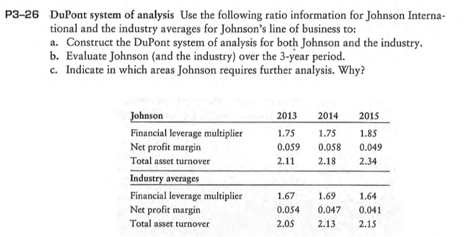 Solved P3-26 DuPont system of analysis Use the following | Chegg.com