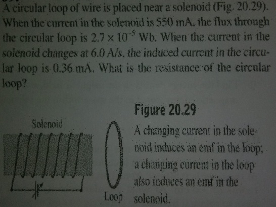 Solved A circular loop of wire is placed near a solenoid | Chegg.com