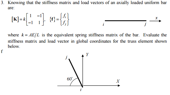 Knowing that the stiffness matrix and load vectors of | Chegg.com
