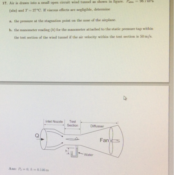 Solved Air is drawn into a small open circuit wind tunnel as | Chegg.com
