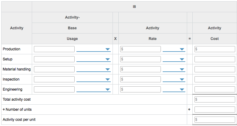 Solved CH 26-4 INSTRUCTIONS Teldar Manufacturing Company is | Chegg.com