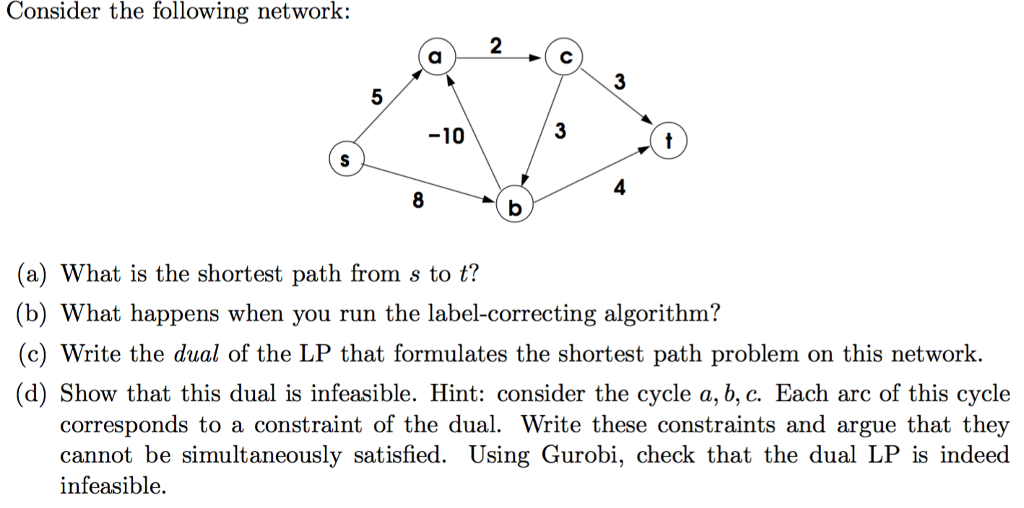 Solved Consider the following network: What is the shortest | Chegg.com