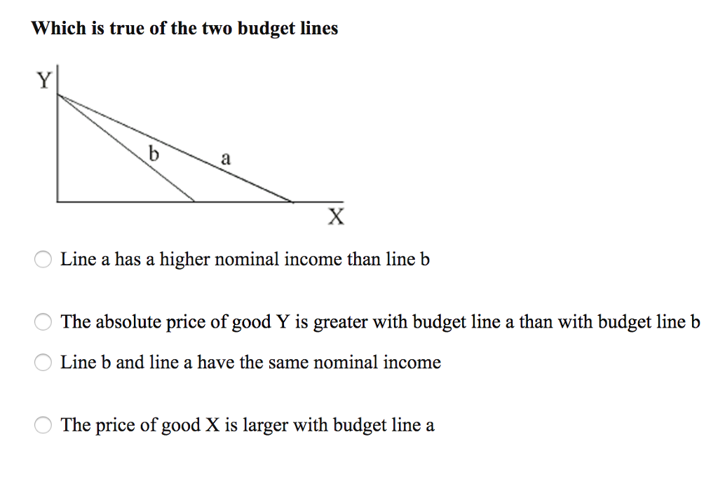 Solved Which is true of the two budget lines Line a has a | Chegg.com