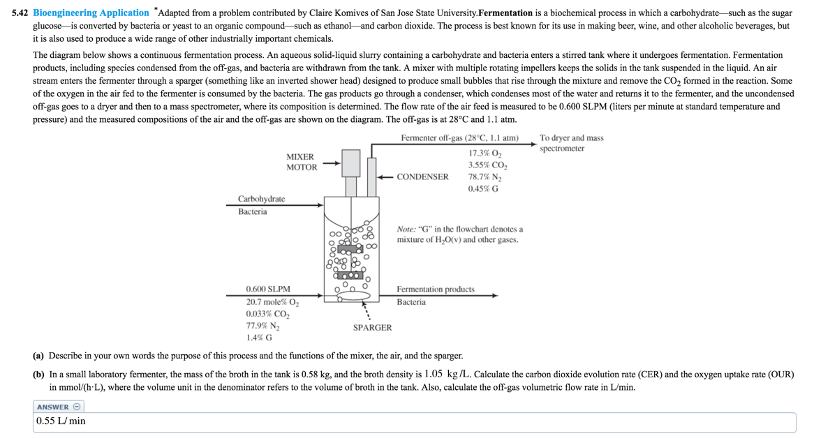 Solved Adapted from a problem contributed by Claire Komives | Chegg.com