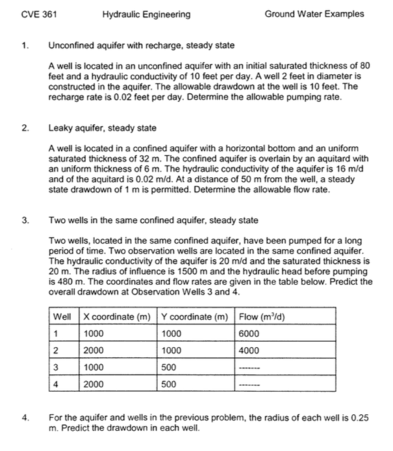 Solved Hydraulic Engineering Ground Water Examples 1- 4 | Chegg.com Solved Hydraulic Engineering Ground Water Examples 1- 4 | Chegg.com