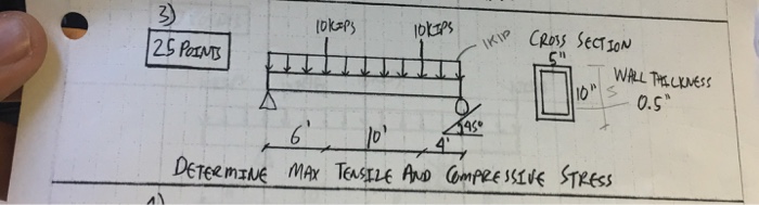 Solved Determine Max Tensile And Compressive Stress