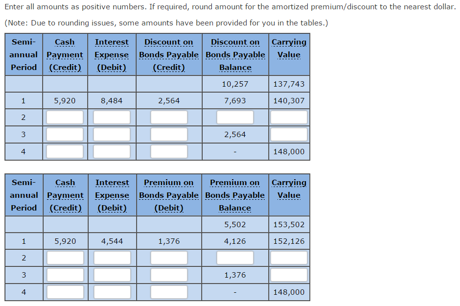 Solved Bonds Payable Bond Rates A bond is a type of note | Chegg.com