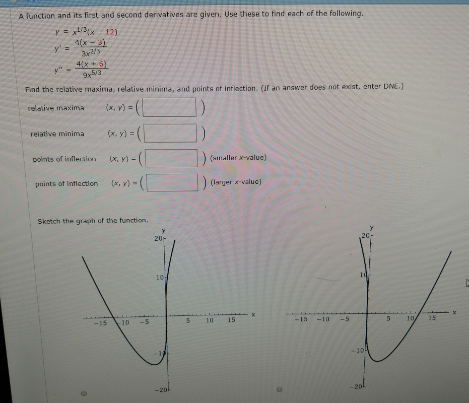 Solved A function and its first and second derivatives are | Chegg.com