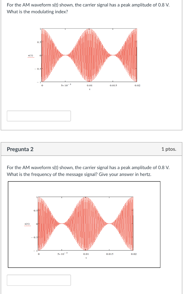 Solved For the AM waveform s(t) shown, the carrier signal | Chegg.com