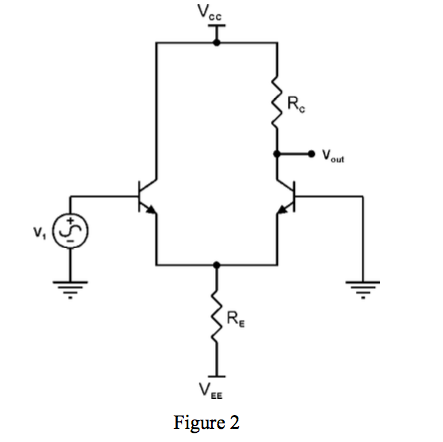 Solved Using the ‘T’ model for a bipolar transistor, draw | Chegg.com