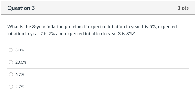 Solved Question 3 1 pts What is the 3-year inflation premium | Chegg.com