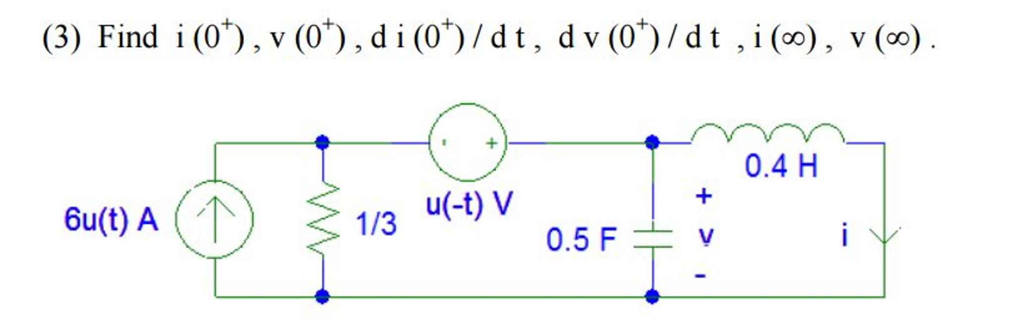 Solved Find i(0^+), v(0^+), d i(0^+)/dt, d v(0^+)/dt, | Chegg.com
