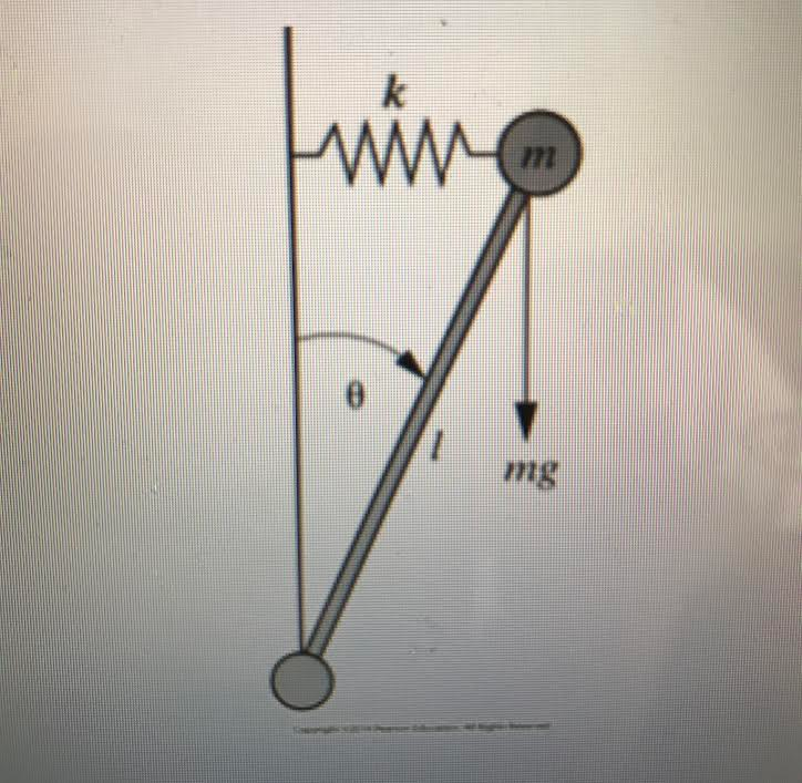 Solved 1. Consider the inverted pendulum shown in the figure | Chegg.com