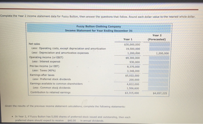 Solved Fuzzy Button Clothing Company's income statement | Chegg.com
