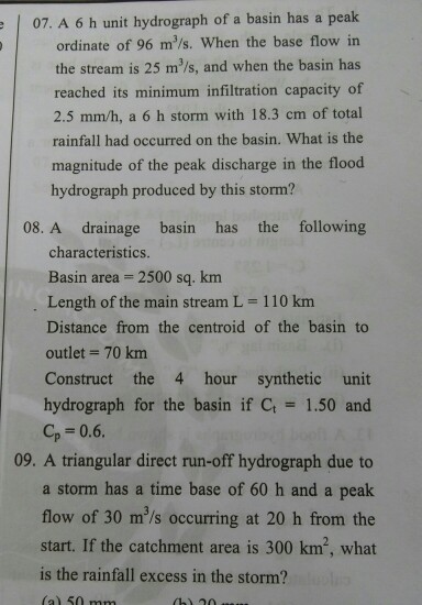 Solved A 6 h unit hydrograph of a basin has a peak ordinate | Chegg.com