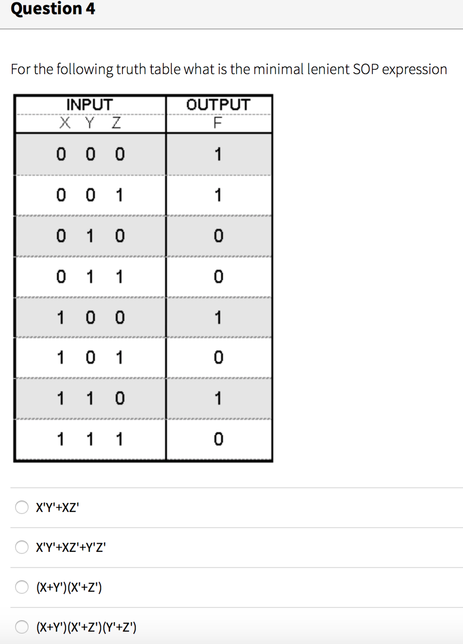 Solved For the following truth table what is the minimal | Chegg.com