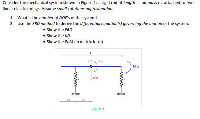 Solved Consider the mechanical system shown in Figure 1: a | Chegg.com