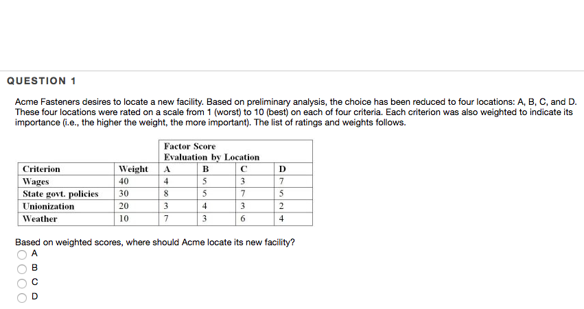 Solved QUESTION 1 Acme Fasteners desires to locate a new | Chegg.com
