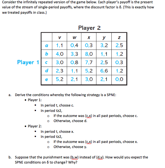 Solved Consider the infinitely repeated version of the game | Chegg.com