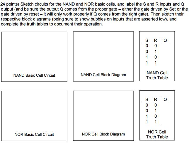 Solved Sketch circuits for the NAND and NOR basic cells, and | Chegg.com