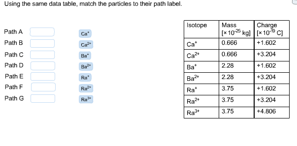 Solved Elements that appear in the same column of the | Chegg.com