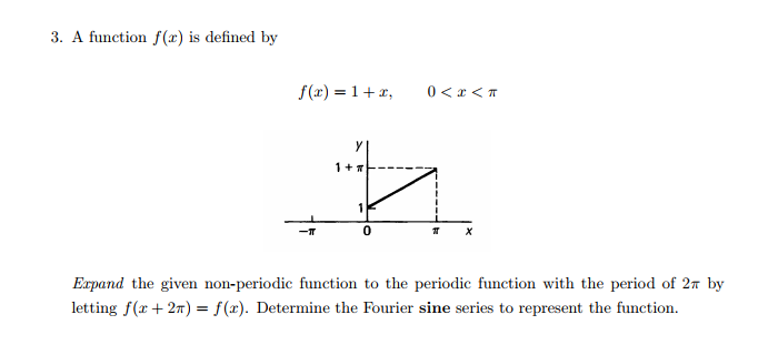 Solved Expand the given non-periodic function to the | Chegg.com