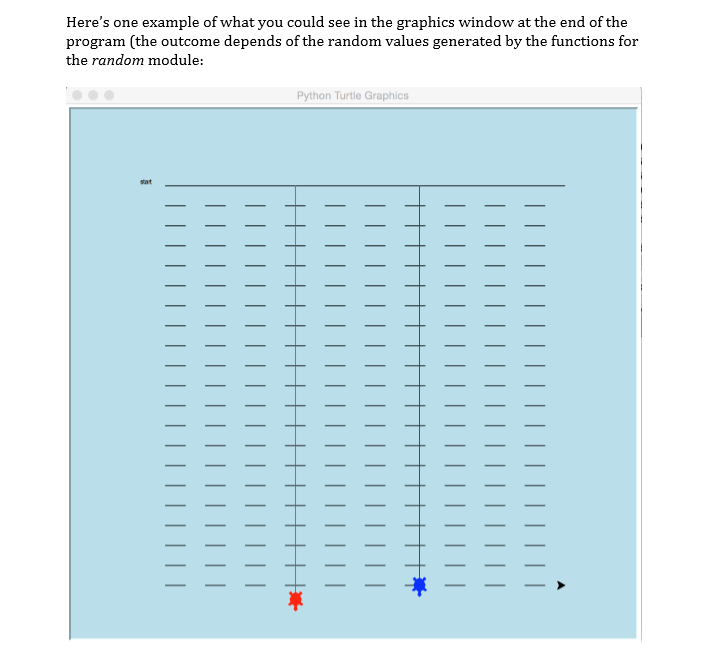 Solved Task 3 (20 points): The task will complete step 6 of | Chegg.com