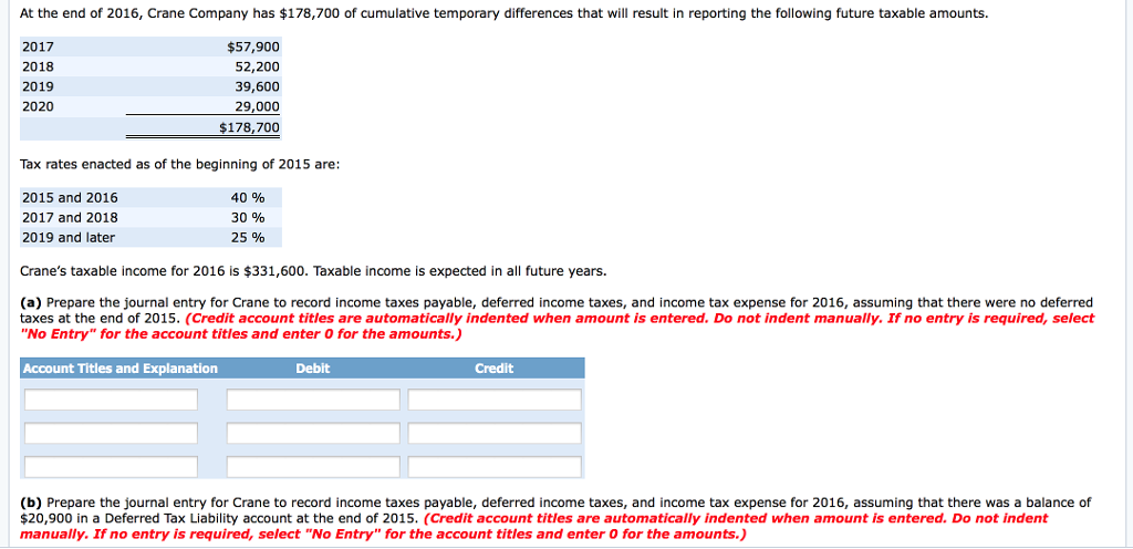 Solved At the end of 2016, Crane Company has $178, 700 of | Chegg.com