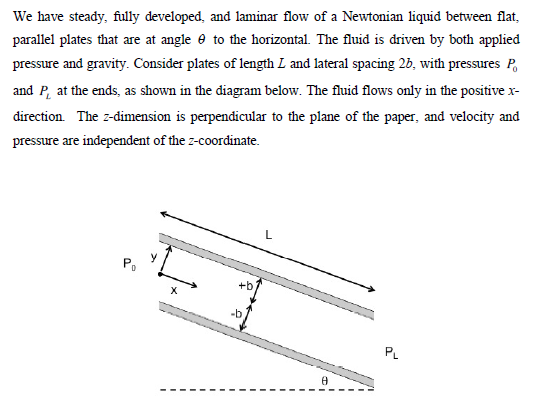 We have steady, fully developed, and laminar flow of | Chegg.com