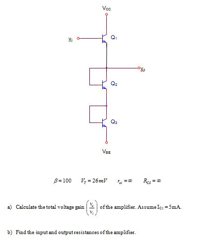 Solved Beta=100 V_T = 26 mV r_ol = infinity R_cs = 50 k | Chegg.com