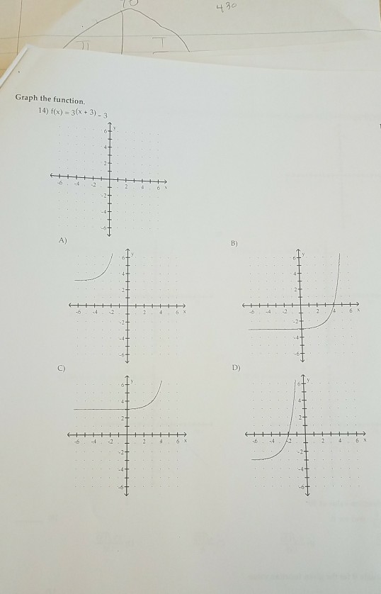 Solved 3 c Graph the function. 14) f(x) 3(x+3) 3 A) B) 246 X | Chegg.com