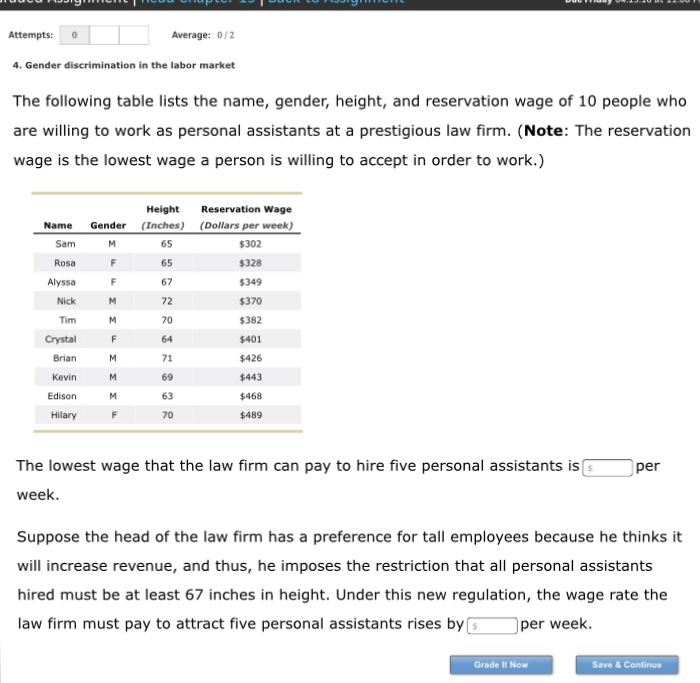 Solved The following table lists the name, gender, height, | Chegg.com
