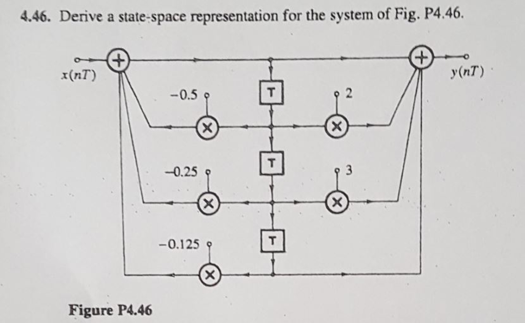 Derive A State Space Representation For The System Of