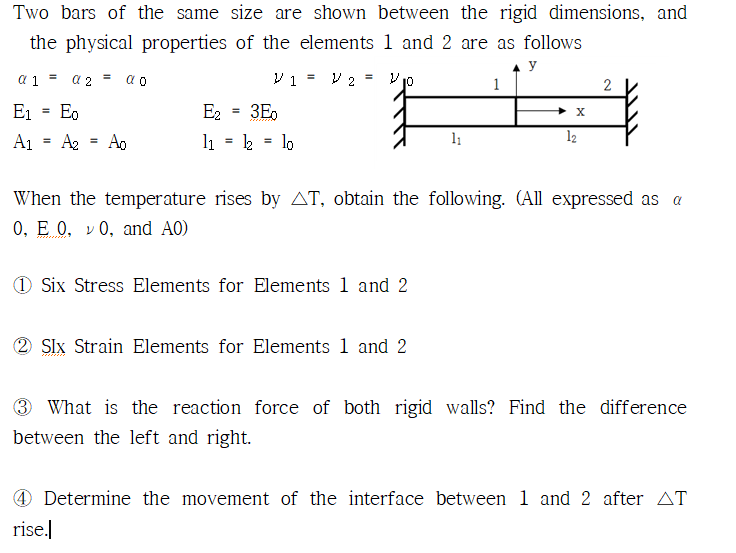 Solved This is Thermal stress-strain problem. please help | Chegg.com