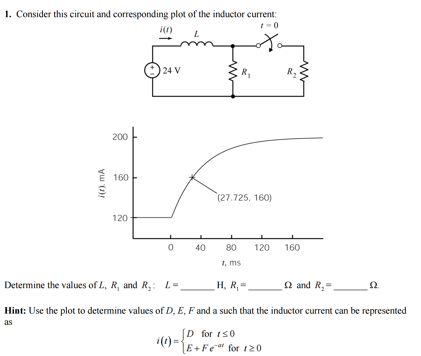 Solved Consider this circuit and corresponding plot of the | Chegg.com