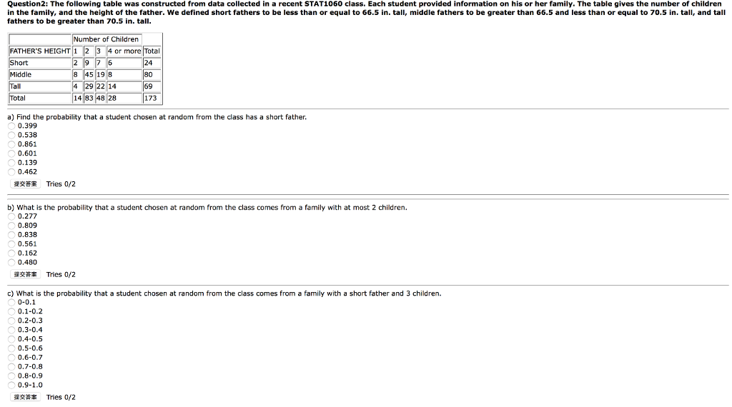 Solved Question2: The following table was constructed from | Chegg.com