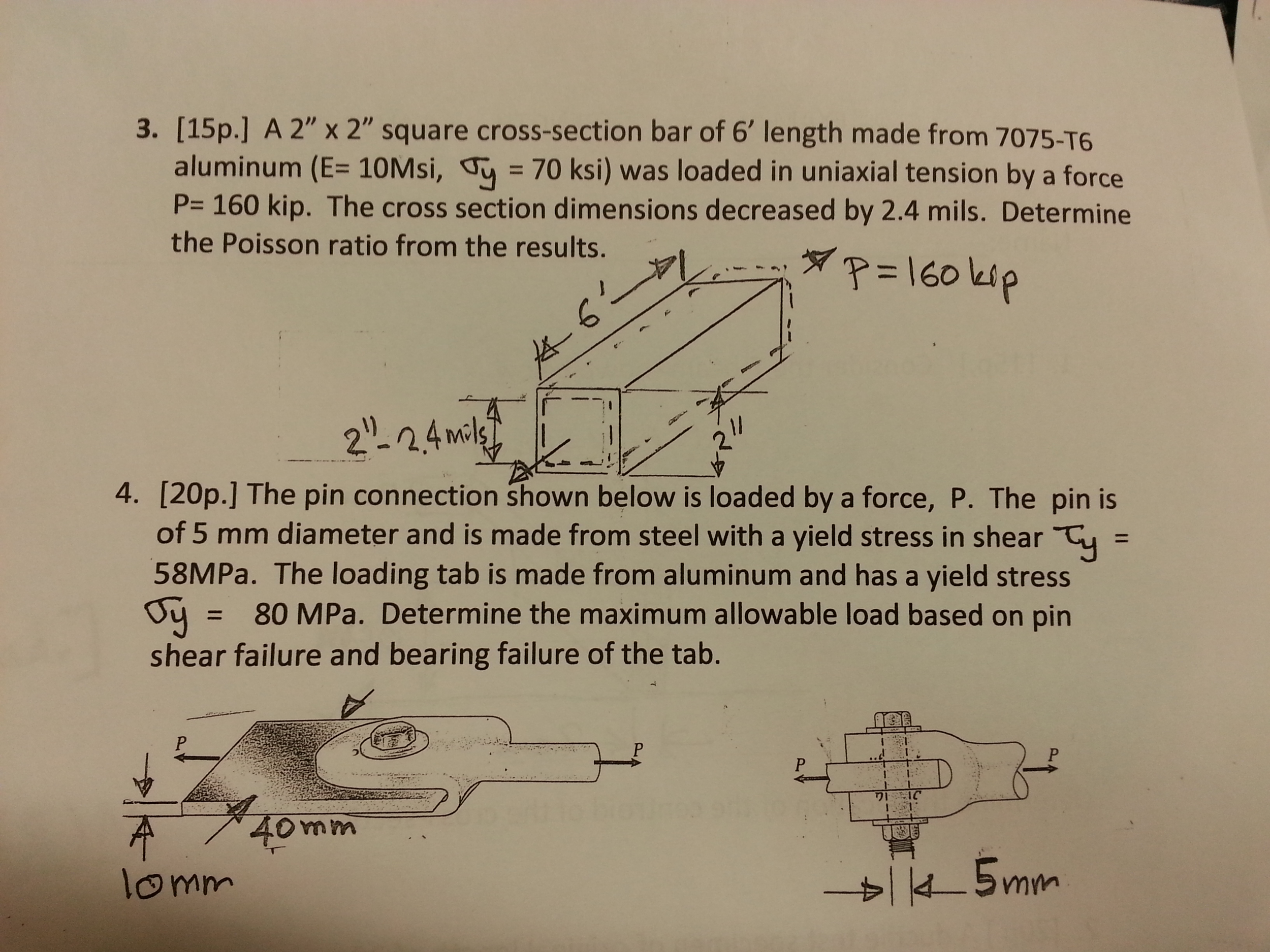 A 2 times 2 square cross-section bar of 6 length | Chegg.com