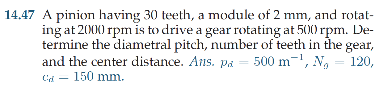 Solved A pinion having 30 teeth, a module of 2 mm, and | Chegg.com