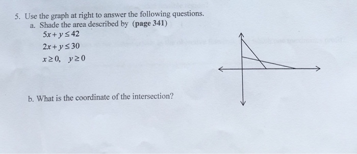 Solved Use the graph at right to answer the following | Chegg.com