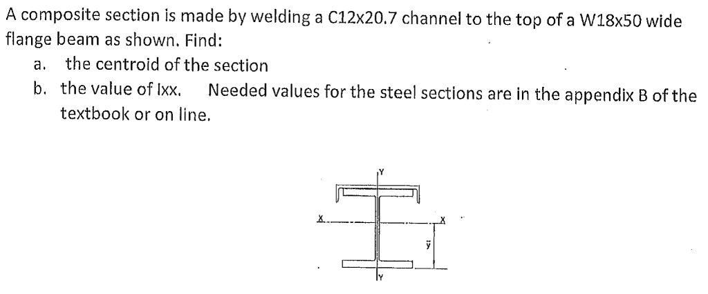 Solved A composite section is made by welding a C12x20.7 | Chegg.com