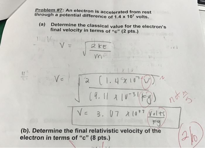 Solved An Electron Is Accelerated From Rest Through A