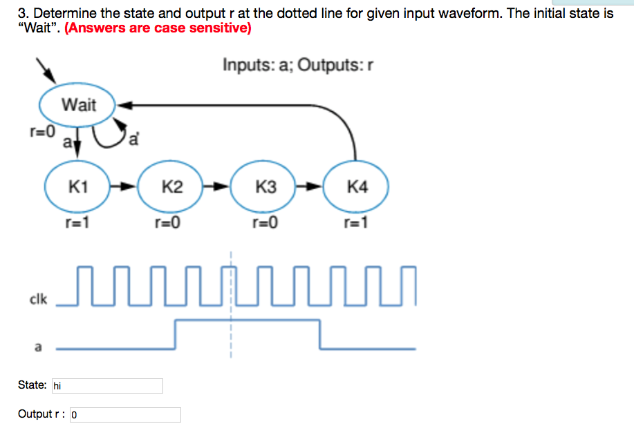 Determine the state and output r at the dotted line | Chegg.com