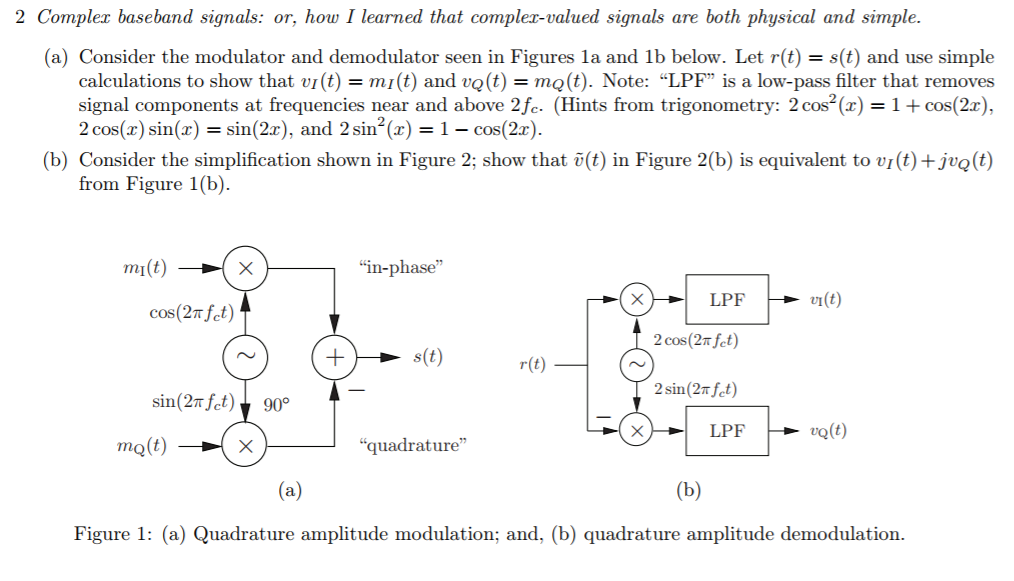 Solved 2 Compler baseband signals: or, how I learned that | Chegg.com