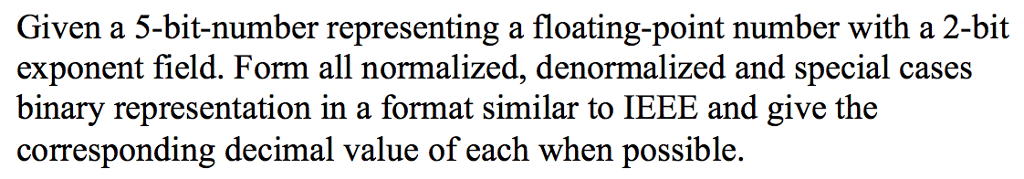 Solved Given a 5-bit-number representing a floating-point | Chegg.com Solved Given a 5-bit-number representing a floating-point | Chegg.com
