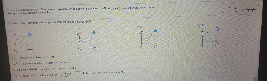 Solved For the tollowing data set, (a) Draw a scatter | Chegg.com