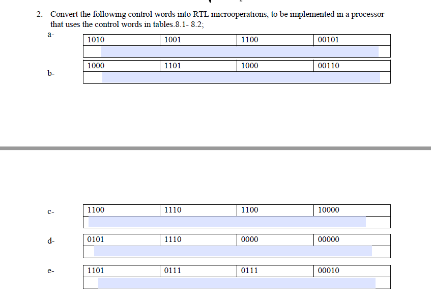 Convert the following control words into RTL | Chegg.com